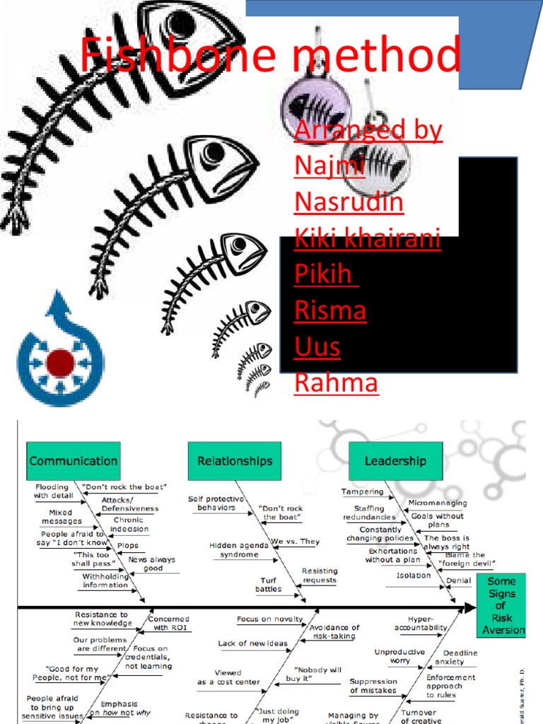 Fishbone Theory | PDF | Causality | Brainstorming