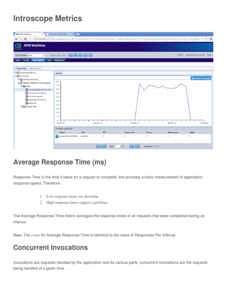Introscope Metrics | Download Free PDF | Process (Computing) | Central ...