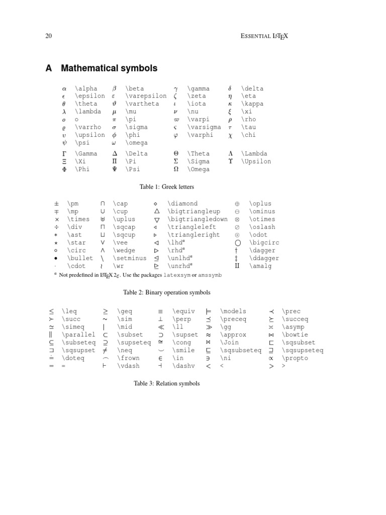 A Mathematical Symbols: 20 E L TEX | PDF | Computers