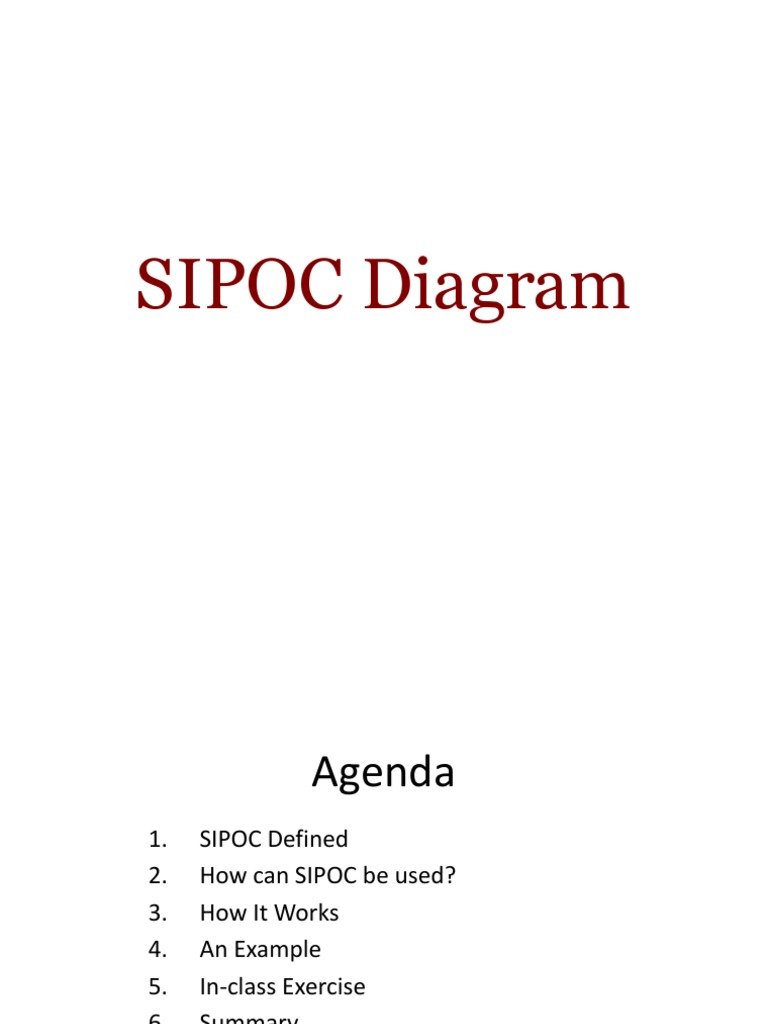 SIPOC Diagram for Process Mapping | PDF | Business | Technology ...