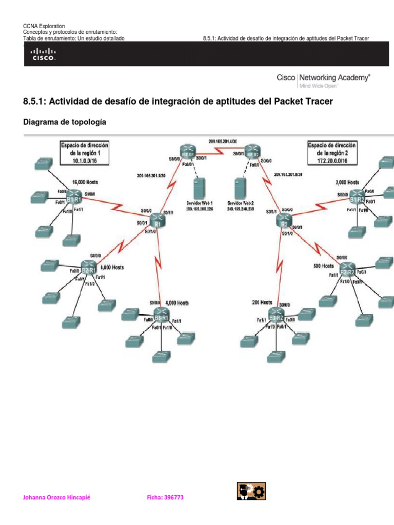 Capitulo 8 | PDF | Enrutador (Computación) | Dirección IP