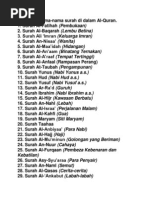 Daftar Nama 114 Surah Dalam Al Quran Beserta Artinya | PDF