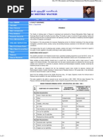Drinking Water Testing Parameters | PDF
