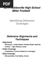 Cover 6 Defense Football Coaching Guide. by Coach Martin | PDF | Ball ...