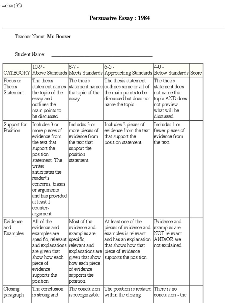 1984 Persuasive Essay Grading Rubric | PDF | Language Arts & Discipline ...