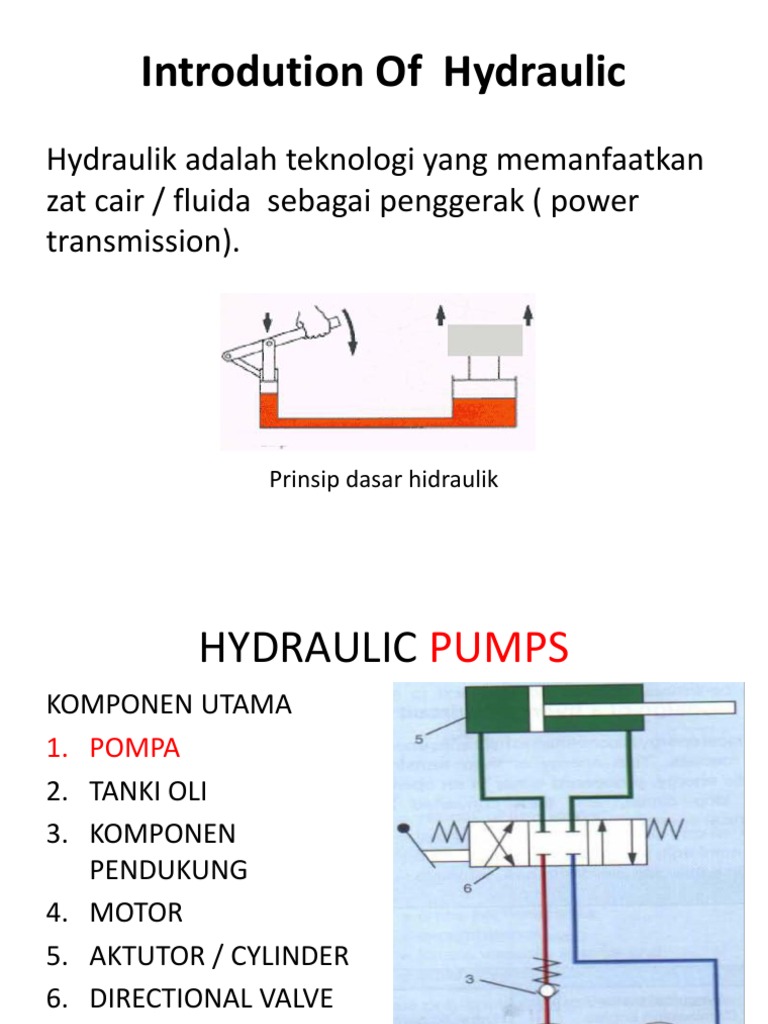 TDZ Hidraulic Vane Pump | PDF | Pump | Gear