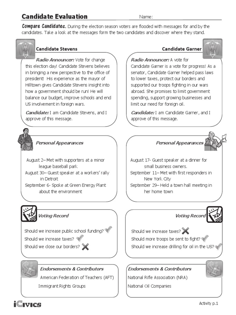 Candidate Comparison for Election 2023 | PDF | Social Science