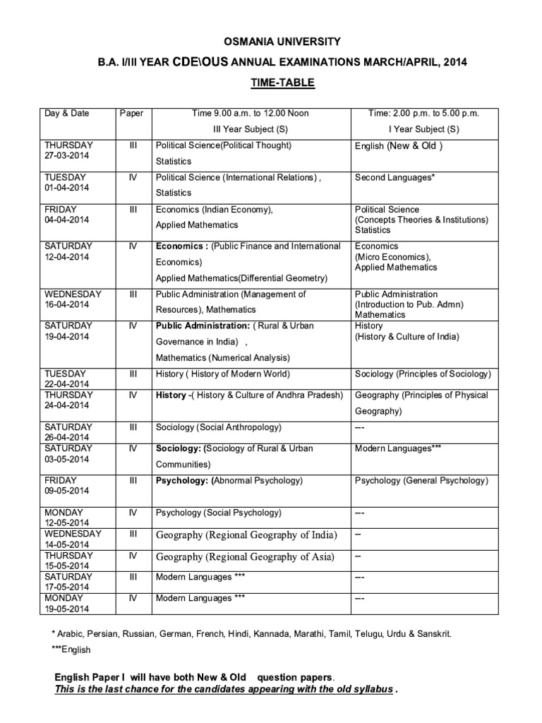 UG Examination Timetable 2025 | PDF | Teaching Methods & Materials ...
