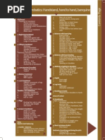 Willits Protocol for Achilles Rehab | PDF | Physical Therapy ...
