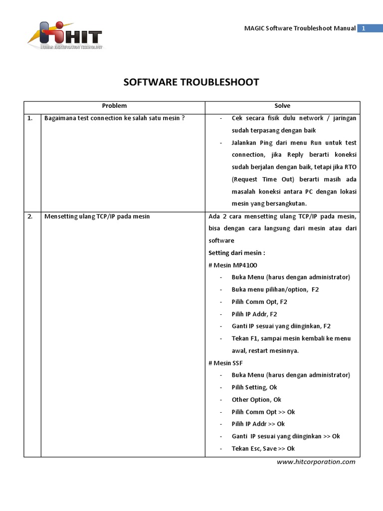Troubleshoot Software Hit | PDF