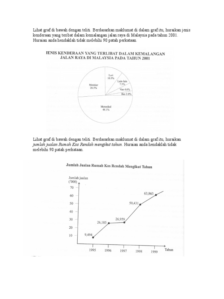 Soalan Rumusan | PDF