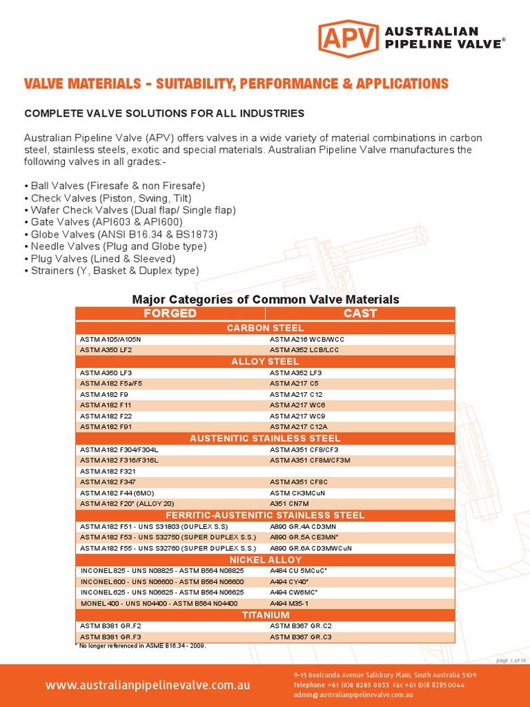 Equivalent Material 3 | PDF | Technology & Engineering