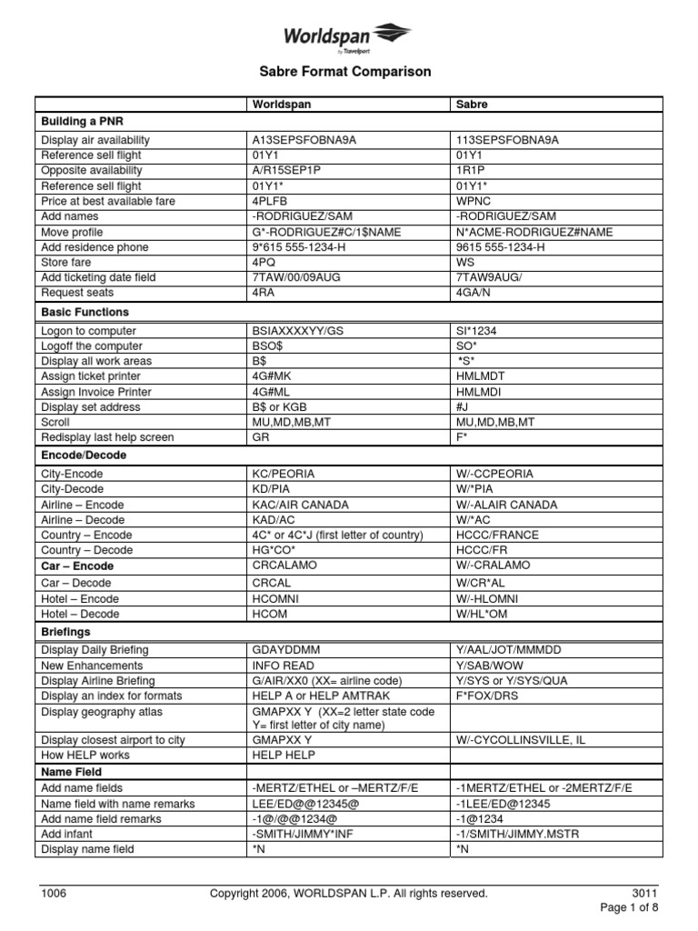 Sabre Comparison Format - 123 | PDF | Services (Economics) | Aviation