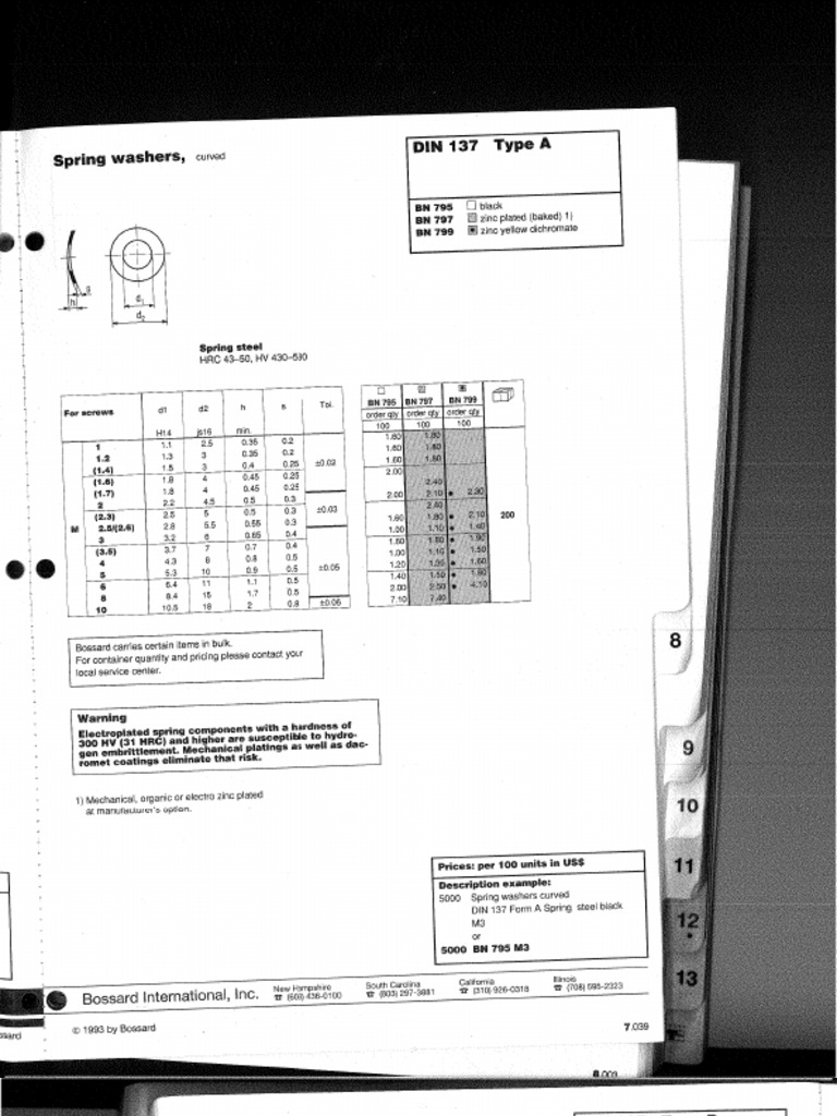 DIN 137 Type A, Spring Washers, Curved | PDF