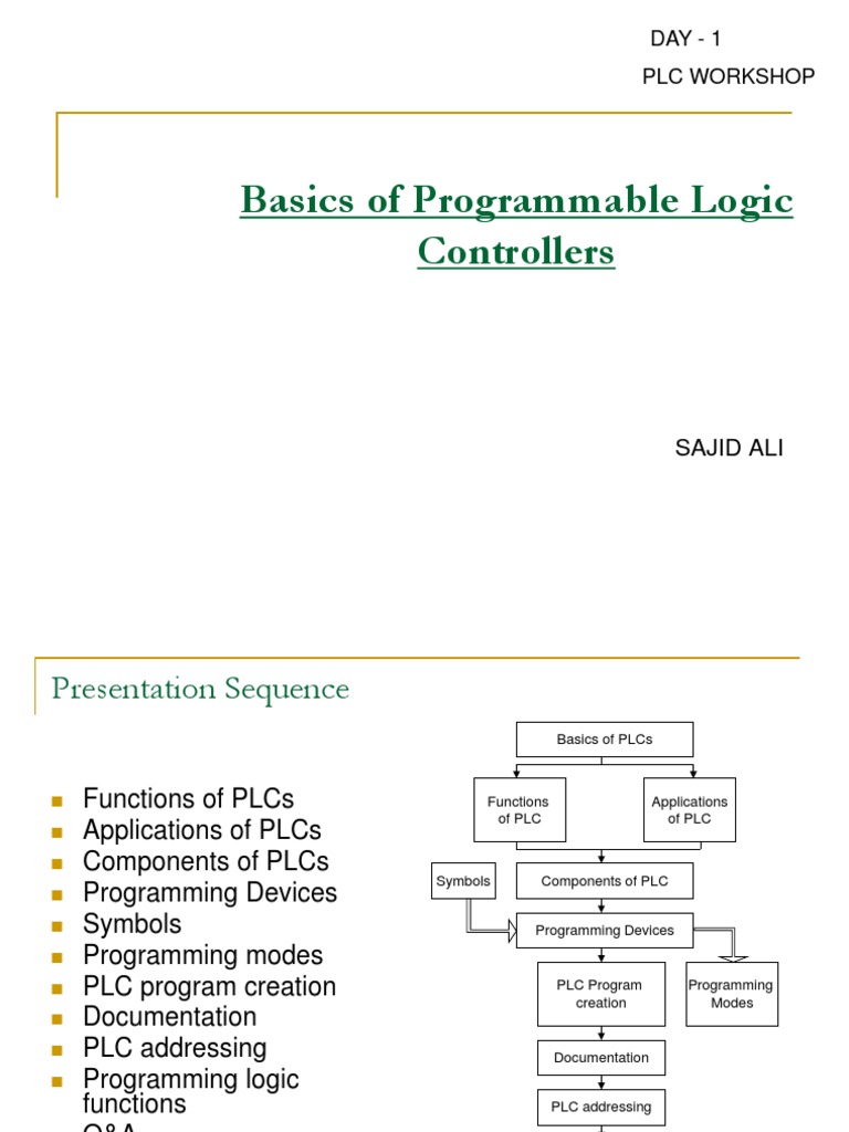 PLC Basics and Applications Overview | PDF | Programmable Logic ...