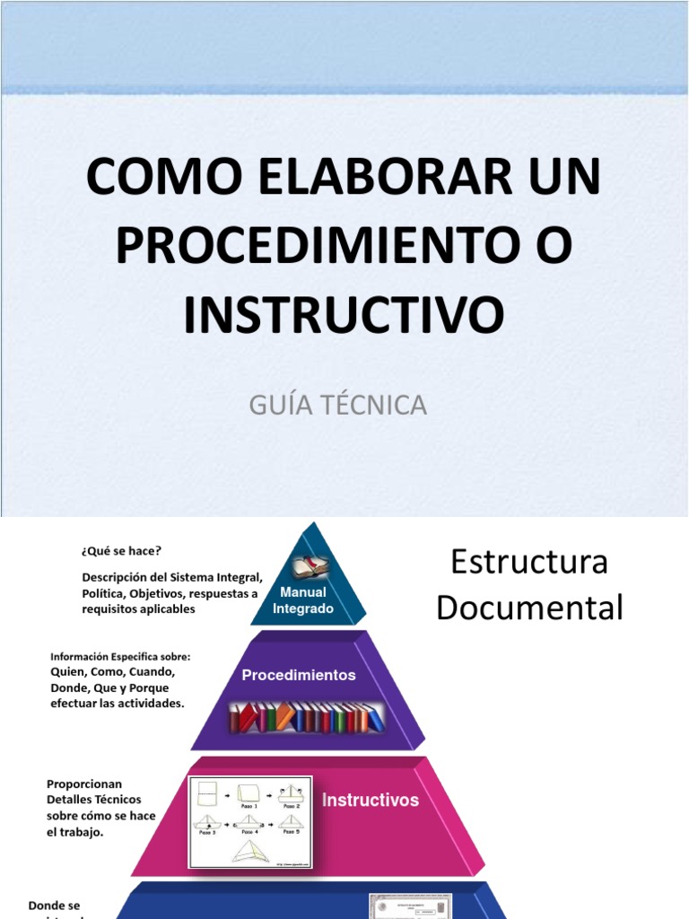 Como Elaborar Un Procedimiento o Instructivo | Ciencia y Tecnología ...