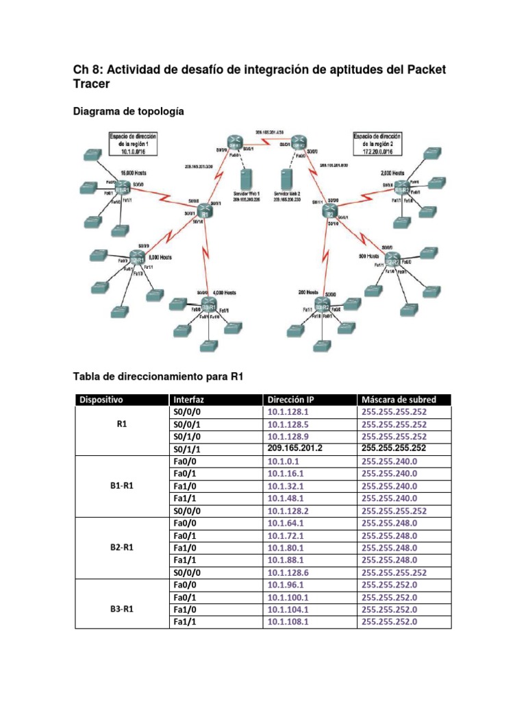 CH 8 | PDF | Enrutador (Computación) | Dirección IP