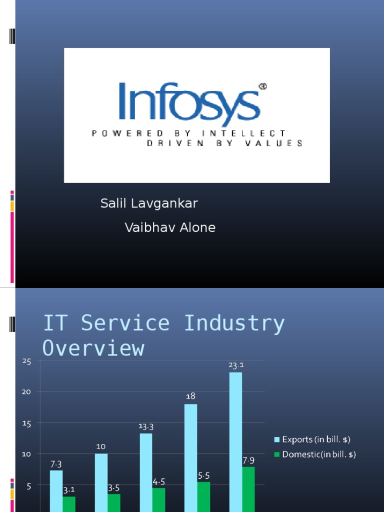 Infosys Analysis | PDF | Swot Analysis | Mergers And Acquisitions