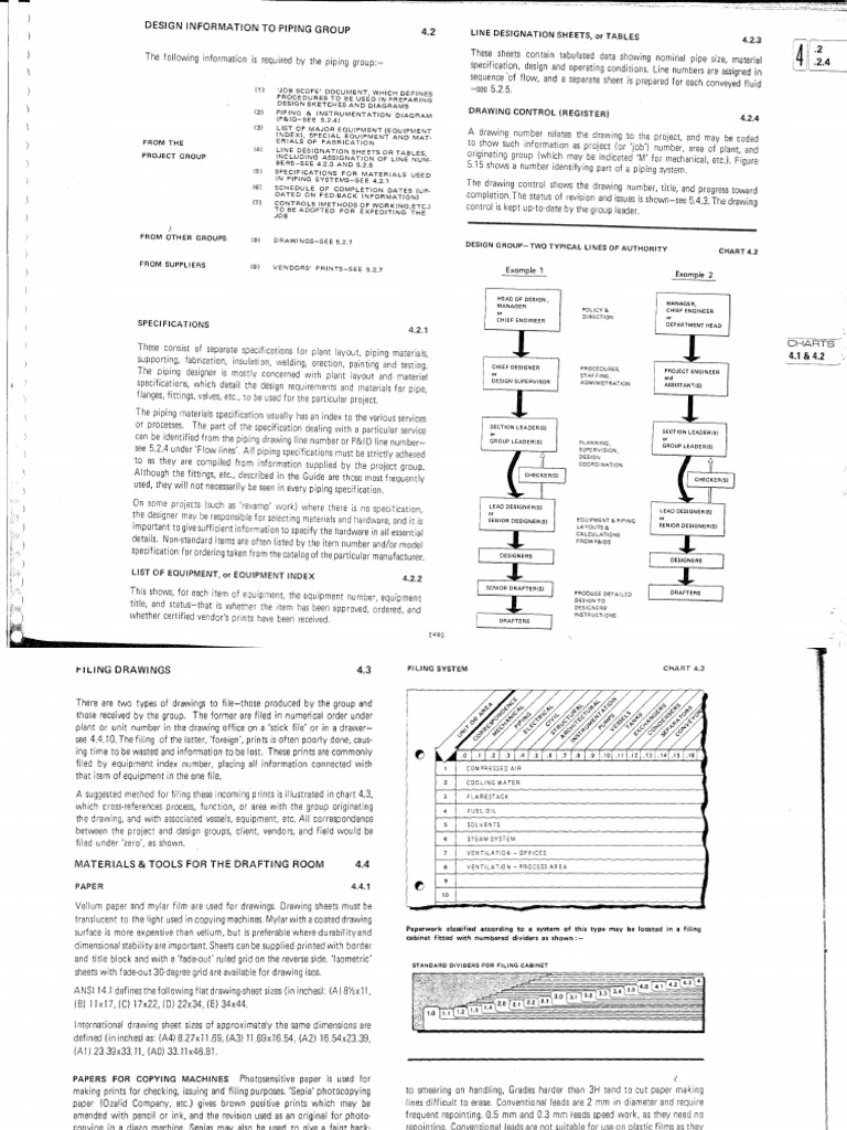 TPG Ii | PDF | Specification (Technical Standard) | Pipe (Fluid Conveyance)