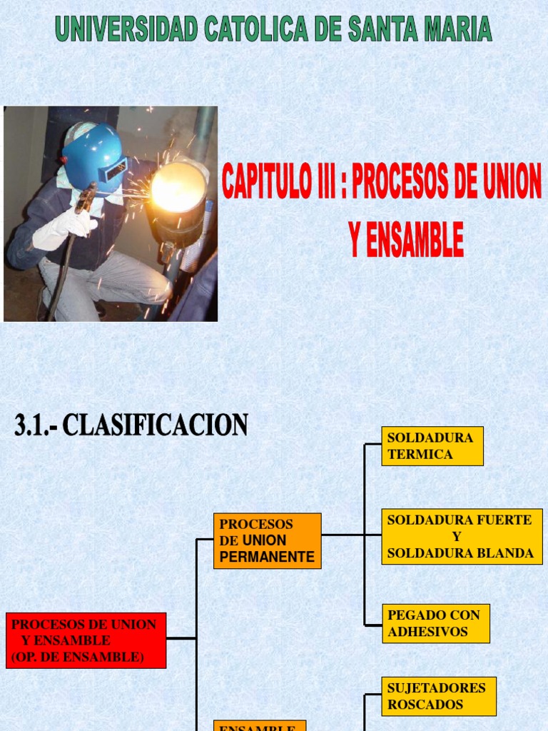 Capitulo III de Procesos de Union y Ensamble Procesos Manufactura i ...