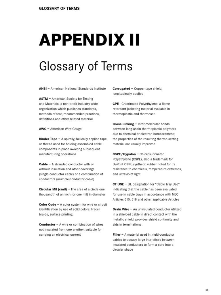 Appendix Ii: Glossary of Terms | PDF