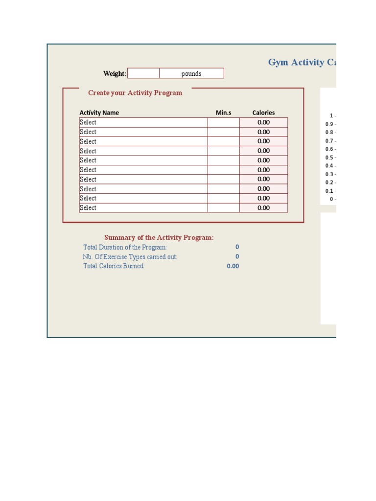 Gym Activity Calculator | PDF | Aerobic Exercise | Computing