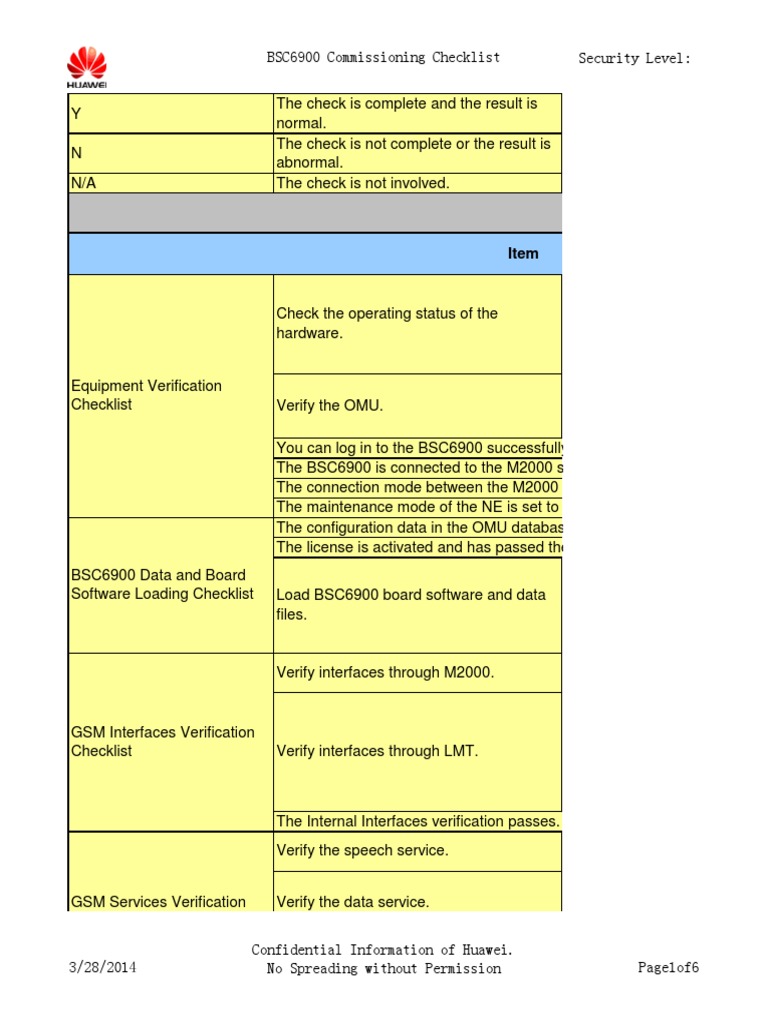 BSC6900 Commissioning Checklist | PDF | Authentication | Reliability ...