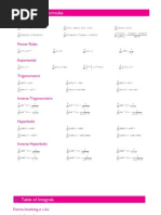 Calc3 Cheat Sheet Onesheet | PDF | Derivative | Integral