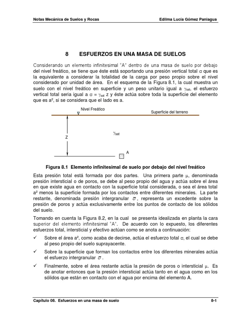 Capitulo 08. Esfuerzos en Una Masa de Suelos | PDF | Mecánica de suelos | Agua subterránea