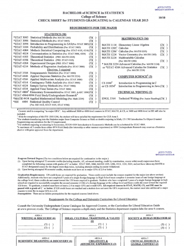Statistics at Virginia Tech | Download Free PDF | Course Credit ...