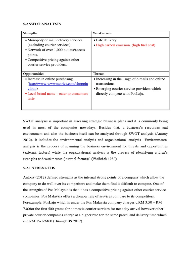 Assessing the Strategic Position of Pos Malaysia: A SWOT Analysis of ...