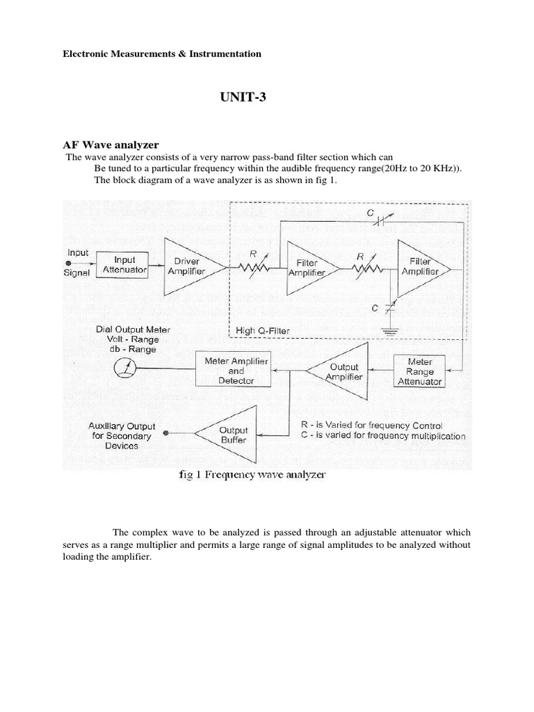 UNIT-3: AF Wave Analyzer | PDF | Distortion | Amplifier