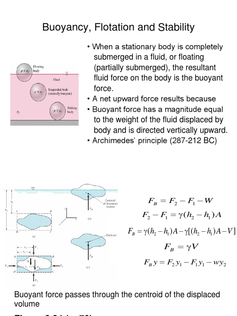 Buoyancy, Flotation and Stability | PDF | Buoyancy | Fluid Dynamics