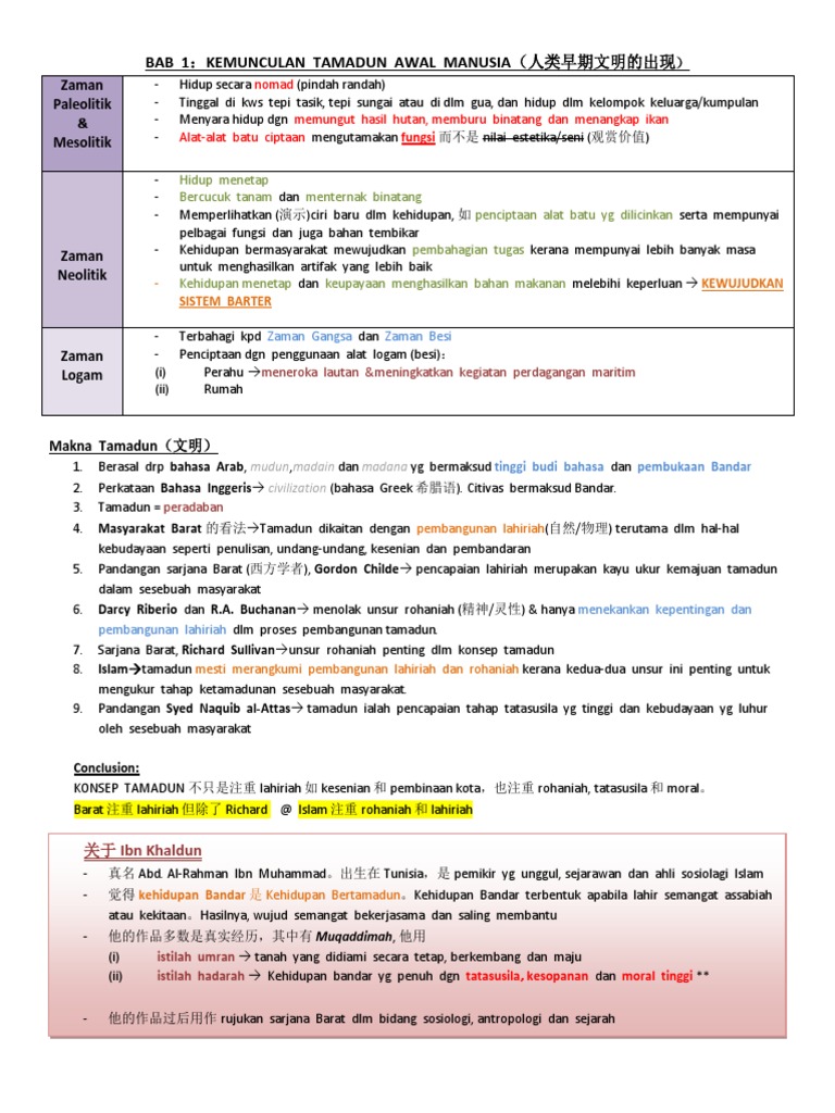 Sejarah Form 4-Bab | PDF