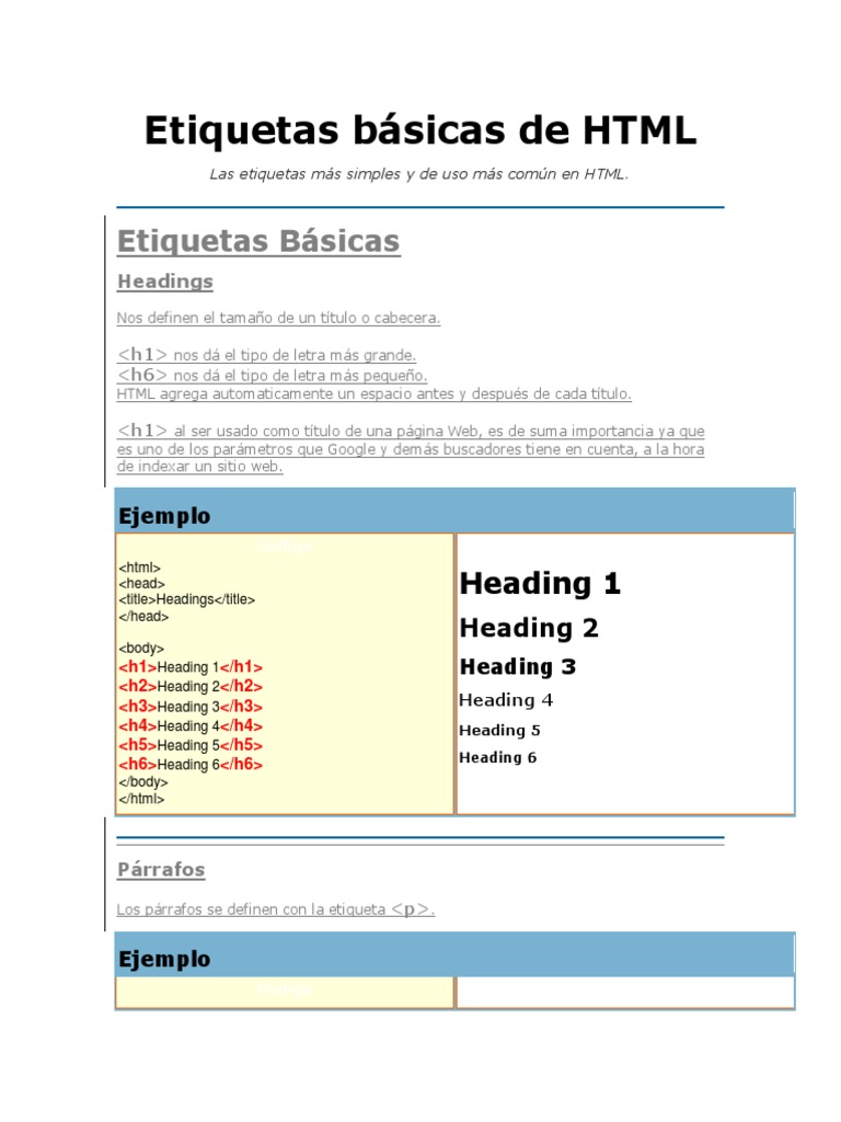Etiquetas básicas de HTML | Hipervínculo | Servidor web