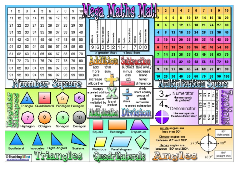 Mega Maths Mat | PDF | Elementary Geometry | Euclidean Plane Geometry