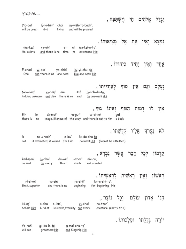 Yigdal | PDF | Jews And Judaism | Jewish Texts