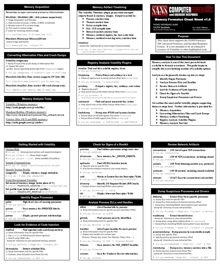 Memory Forensics Cheat Sheet | PDF