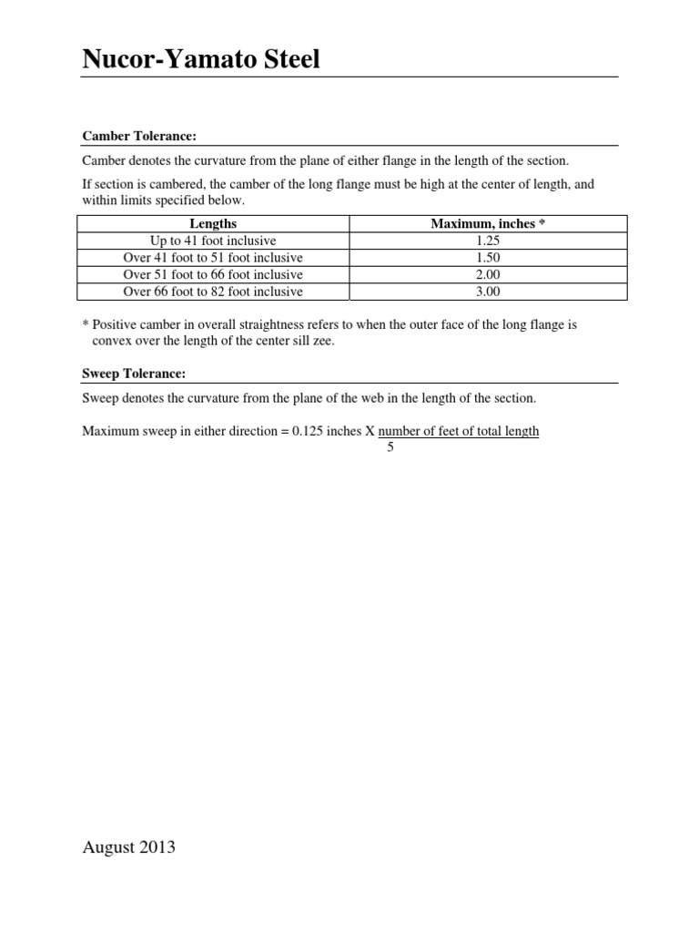 Nucor-Yamato Steel: Camber Tolerance | PDF