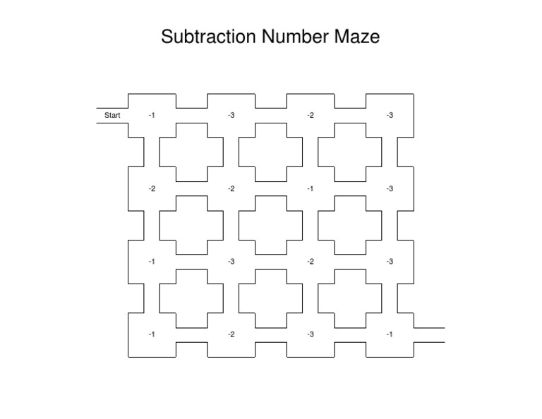 Subtraction Number Maze: Start - 1 - 3 - 2 - 3 | PDF
