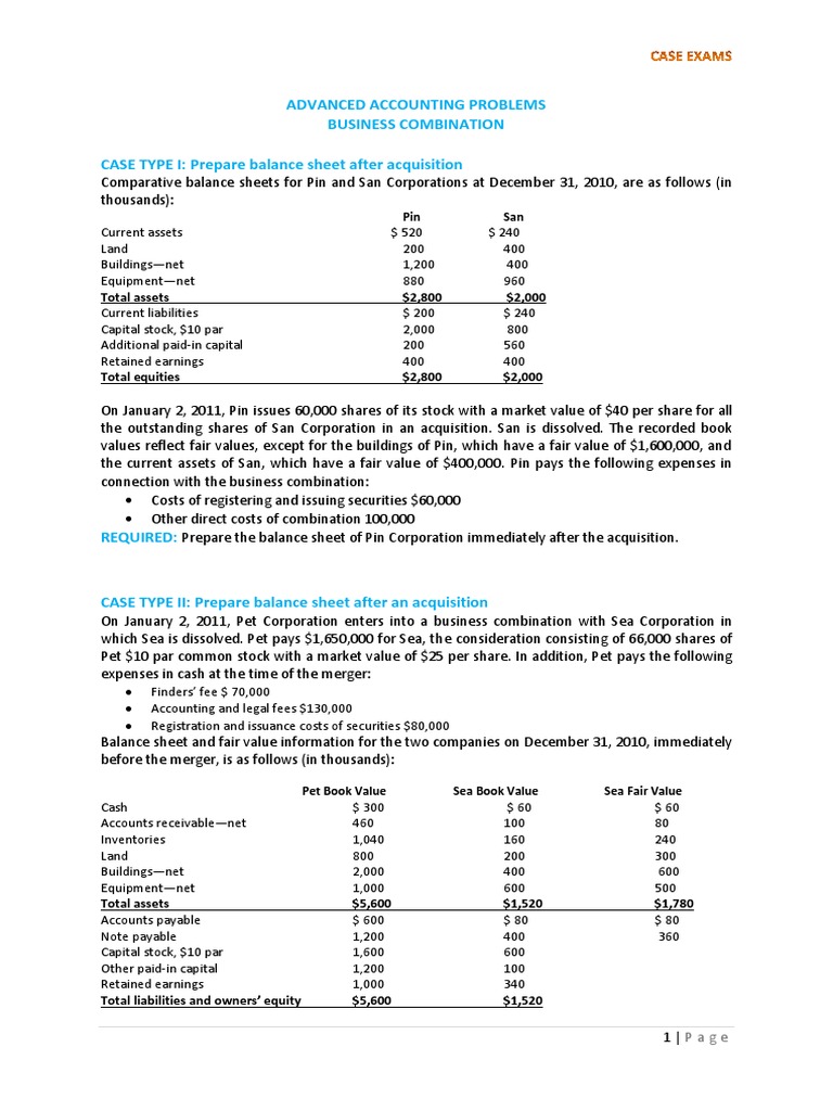 Advanced Accounting Problems | Book Value | Balance Sheet