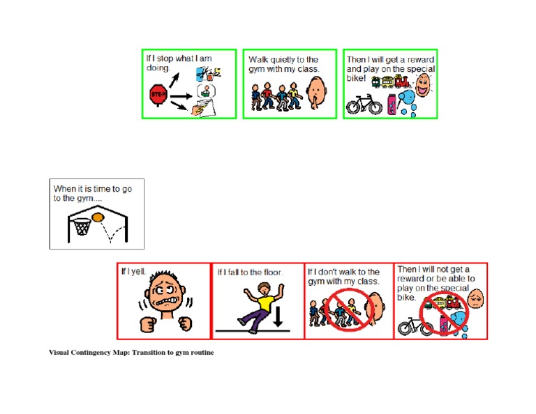 Visual Contingency Map 2 | PDF