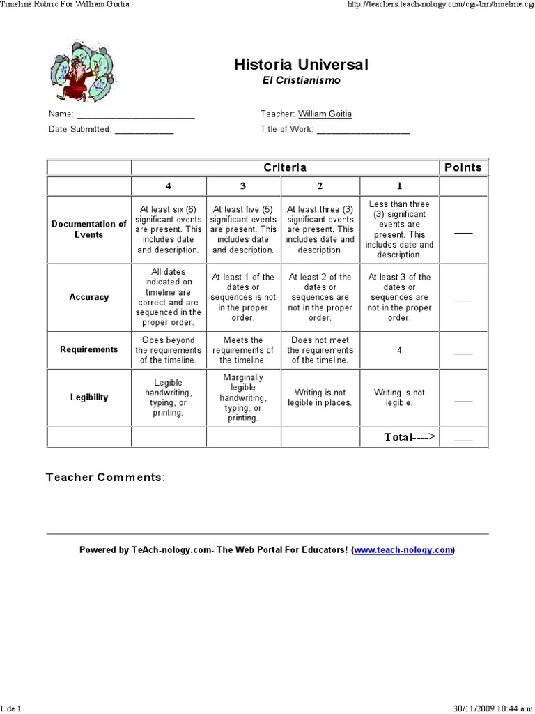 Christian History Timeline Evaluation | PDF | Finance & Money Management