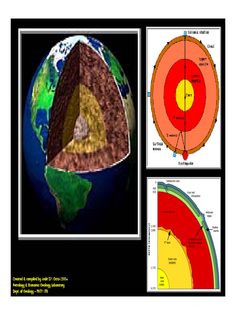 Igneous Petrology Andri's Lecture Note | PDF | Igneous Rock | Magma
