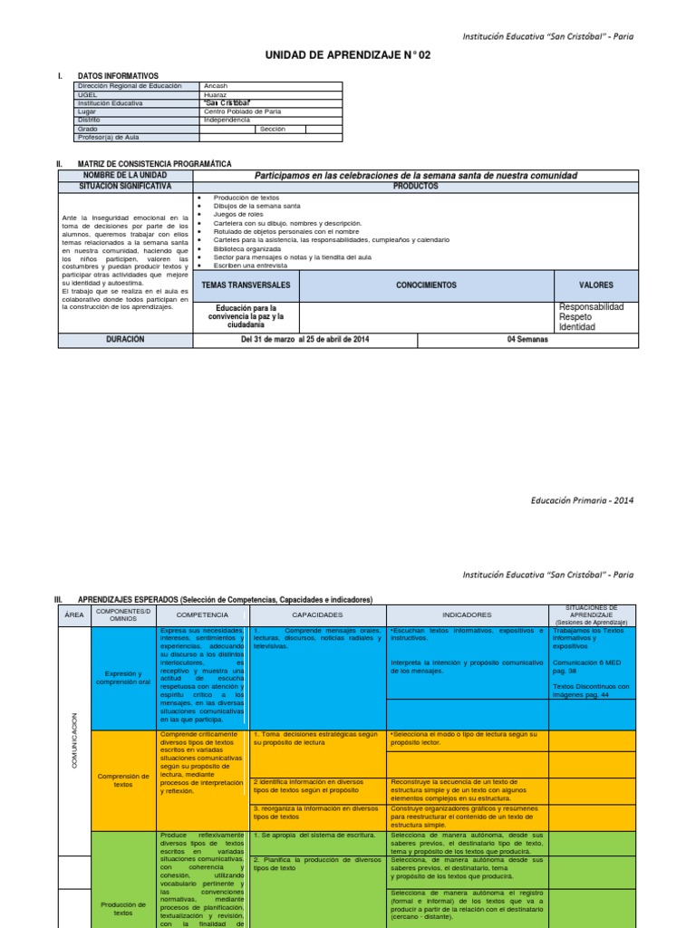 Modelo Unidad de Aprendizaje Primaria | PDF | Lectura (proceso) | Aprendizaje