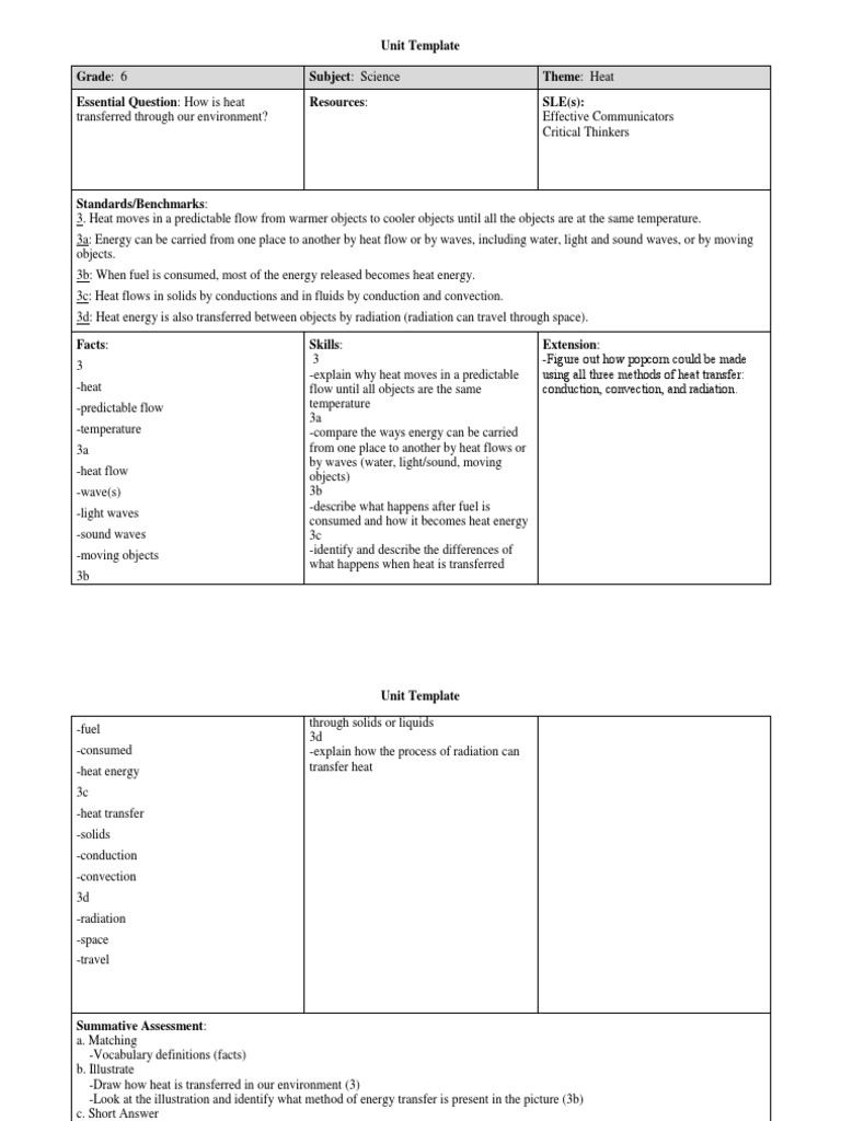 Heat Transfer Unit for 6th Grade Science | PDF