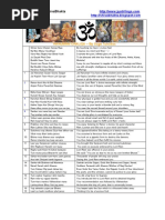 Jai Shri Ram | PDF | Hindu Mythology | Hindu Literature