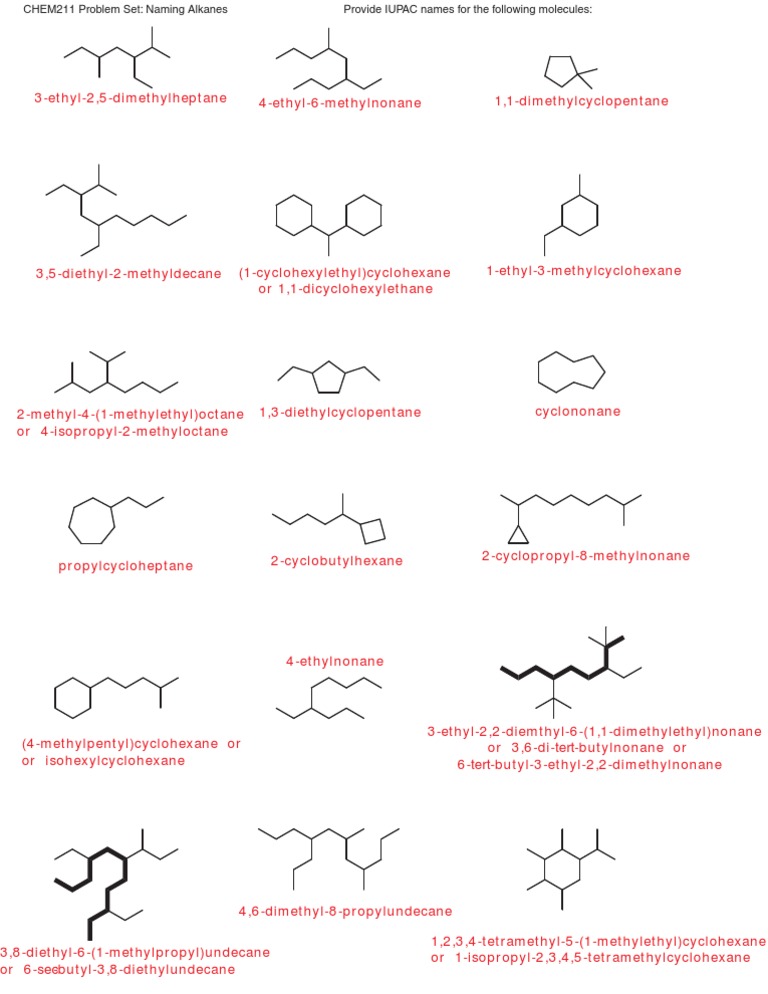IUPAC Naming Alkanes Problem Set | PDF