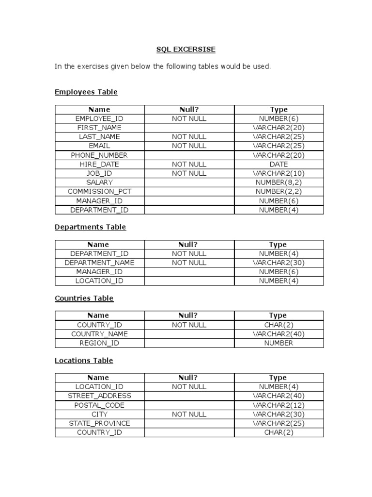 Queries | PDF | Table (Database) | Salary