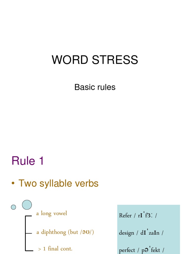 Word Stress | PDF